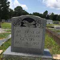 Janet Leigh Gentry (1957–1957) • FamilySearch