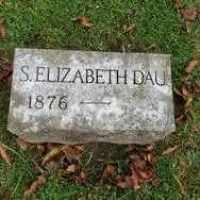 Sarah Elizabeth Terrell (1876–1959) • FamilySearch