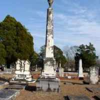 George Heard (1785–1858) • FamilySearch