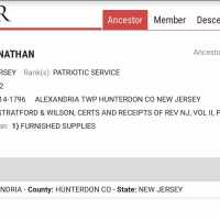 Jonathan Robins (1694–1774) • FamilySearch