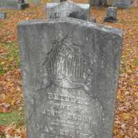 Bridget Fletcher (1797–1874) • FamilySearch