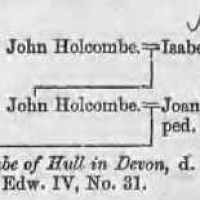 John Holcombe II (1410–1480) • FamilySearch