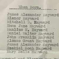 John Franklin Hayward (1860–1916) • FamilySearch