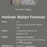 Peninah Walton (1766–1823) • FamilySearch