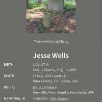 Jesse Wells (1749–1844)
