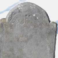 William Calloway (1745–1810) • FamilySearch