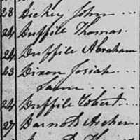 Thomas Duffield (1770–1796) • FamilySearch