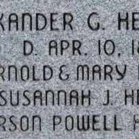 Alexander Greer Helton (1795–1857) • FamilySearch