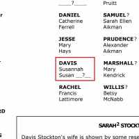 Davis Stockton (1760–1805)