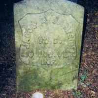 Jacob Bonner Jamison (1842–1920)