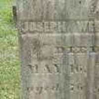 Joseph Webster (1770–1847) • FamilySearch