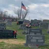 Johann Peter Ricker (1751–1814) • FamilySearch