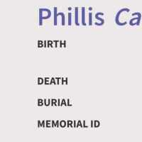 Phillipa "Phillis" Carr (1688–1761)
