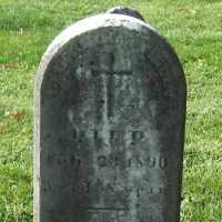 George Mattingly (1831–1890) • FamilySearch