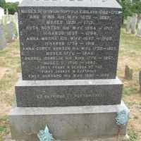 Moses Cleveland Jr. (1651–1717)