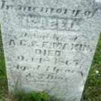 Isabella Makin (1864–1865) • FamilySearch