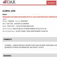 John Elswick I (1745–1837) • FamilySearch