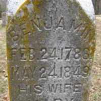 Benjamin Edward Lane Kimzey (1786–1849) • FamilySearch