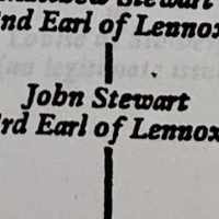 Sir John Stewart 3rd Earl of Lennox (1490–1526)