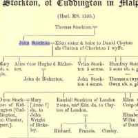 John Stockton (1445–1500) • FamilySearch