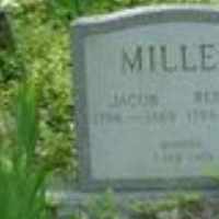 Jacob J Miller (1786–1869)