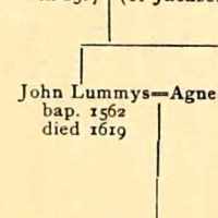 John Loomis II (1562–1619)