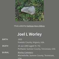 Joel L Worley (1805–1880) • FamilySearch