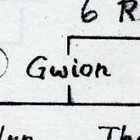 Radfarch Y Gwion ap Rhiwallon (1200–)