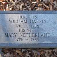 William Lee Harris (1713–1788)