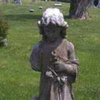 Eleanor Custis Peter (1896–1905) • FamilySearch