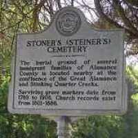 Johannes Foust Jr (1743–1818)