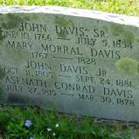 John Davis (1805–1881)