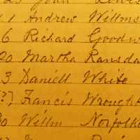 Daniel Whight (1583–1618) • FamilySearch