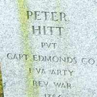 Peter Hitt (1756–1802)