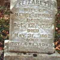 Elizabeth Ramey (1783–1862)