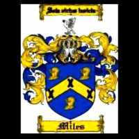 Elizabeth Miles (1508–1578)