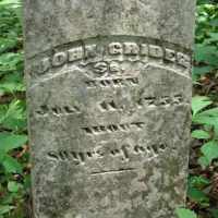 John Grider (1755–1838)