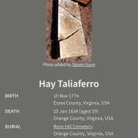 Hay Taliaferro (1774–1834) • FamilySearch