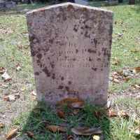 Rev Samuel Pattillo (1771–1844) • FamilySearch