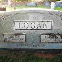 Drury Logan (1800–1881) • FamilySearch
