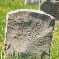 Hans Rudolf Daetwiler (1733–1797) • FamilySearch