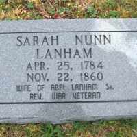 Sarah Nunn (1784–1860) • FamilySearch
