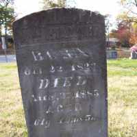 William Baxter (1823–1885) • FamilySearch