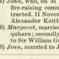 Lady Margaret Keith (–1609)