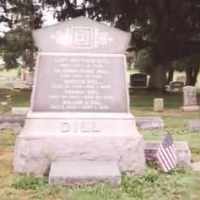 Col. Matthew Dill Jr (1726–1812) • FamilySearch