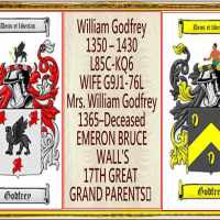 William Godfrey (1350–1430)