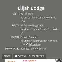 Elijah Henry Dodge (1820–1865) • FamilySearch