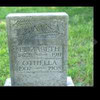 Elizabeth L. Watson (1872–1911) • FamilySearch