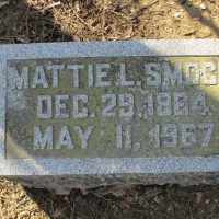 Martha Lorena Hatfield (1864–1967) • FamilySearch