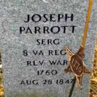 Joseph Parrett (1760–1847)